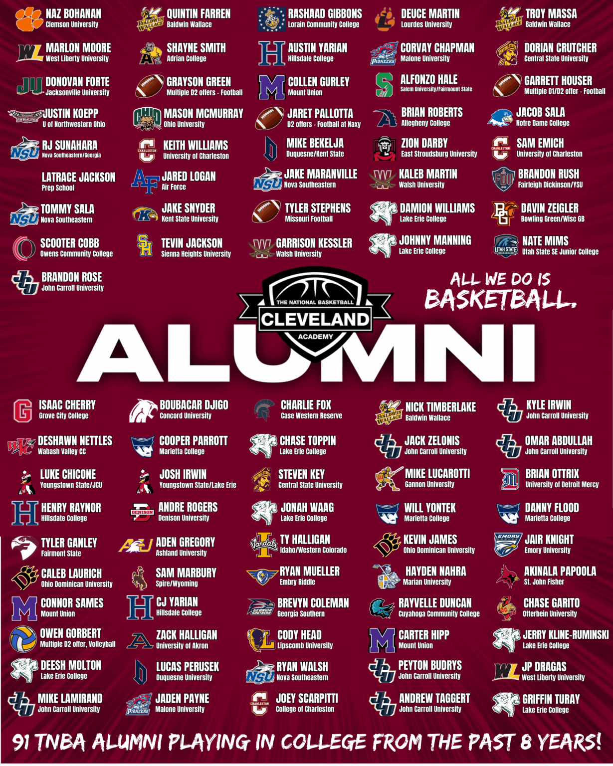 Alumni - TNBA